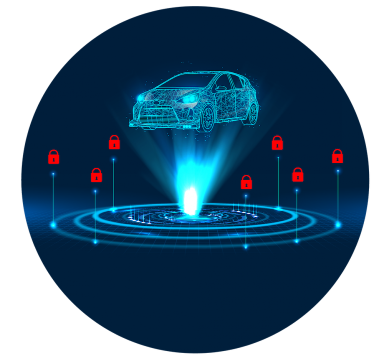 Cybersecurity in Autonomous Vehicles: From Development to Ongoing ...