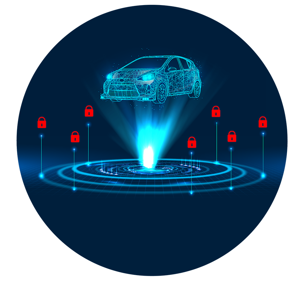 Cybersecurity in Autonomous Vehicles: From Development to Ongoing ...